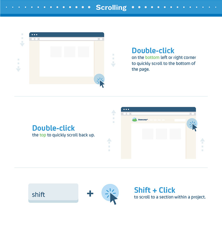 Shortcuts and Hot Keys to Improve Efficiency in Basecamp - Quill Blog
