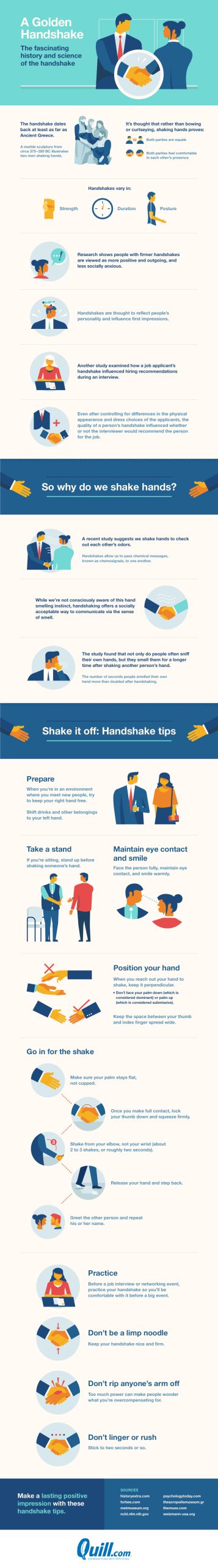The fascinating history and science of the handshake - Quill Blog