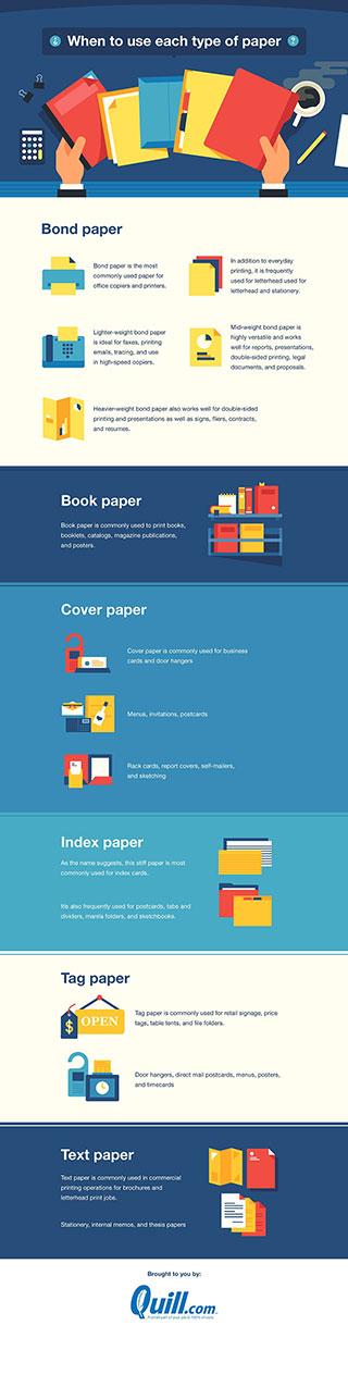 The Complete Paper Weight Guide | Quill.com