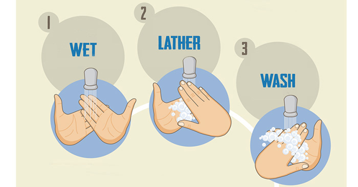 Handwashing infographic provided by our Flu Fighters of the Month ...