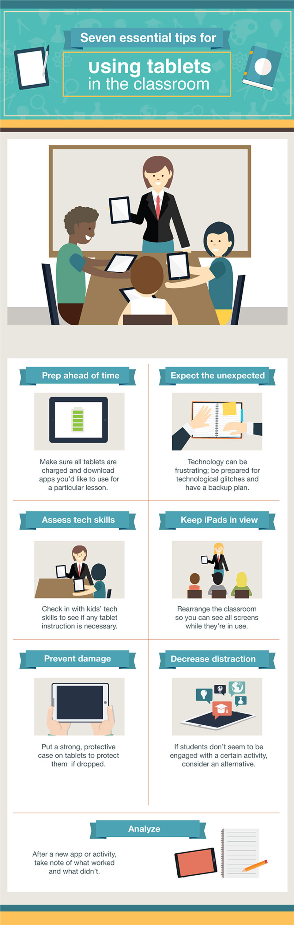 Why Tablets are a Must in the Classroom | Quill.com