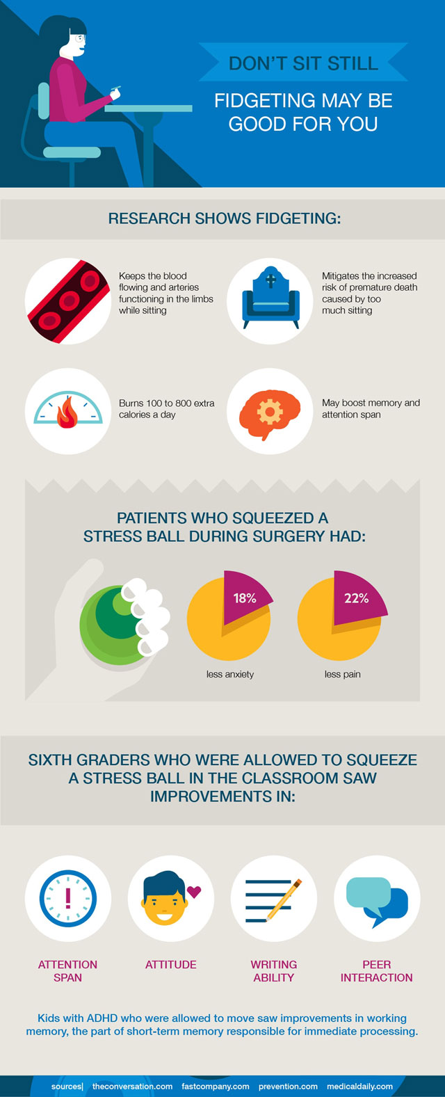 Do Fidget Spinners Help Kids in the Classroom? | Quill.com