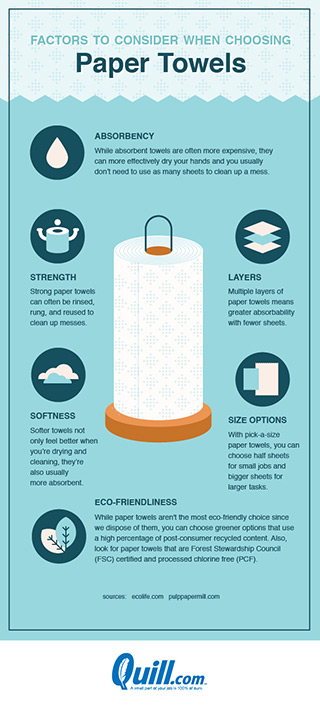 The best paper towels | Quill.com
