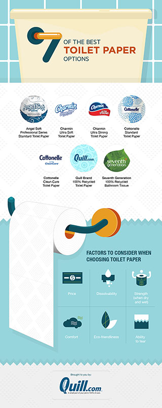 Best Toilet Paper Brands List | Quill.com