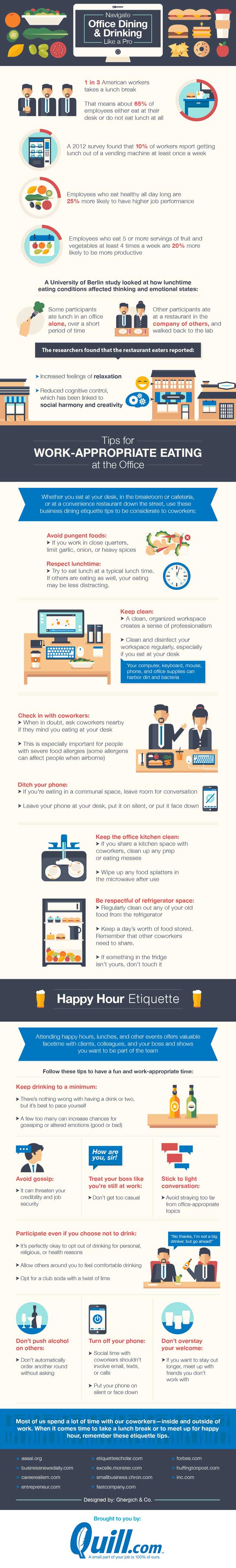 Navigate Office Dining & Drinking Like a Pro | Quill.com