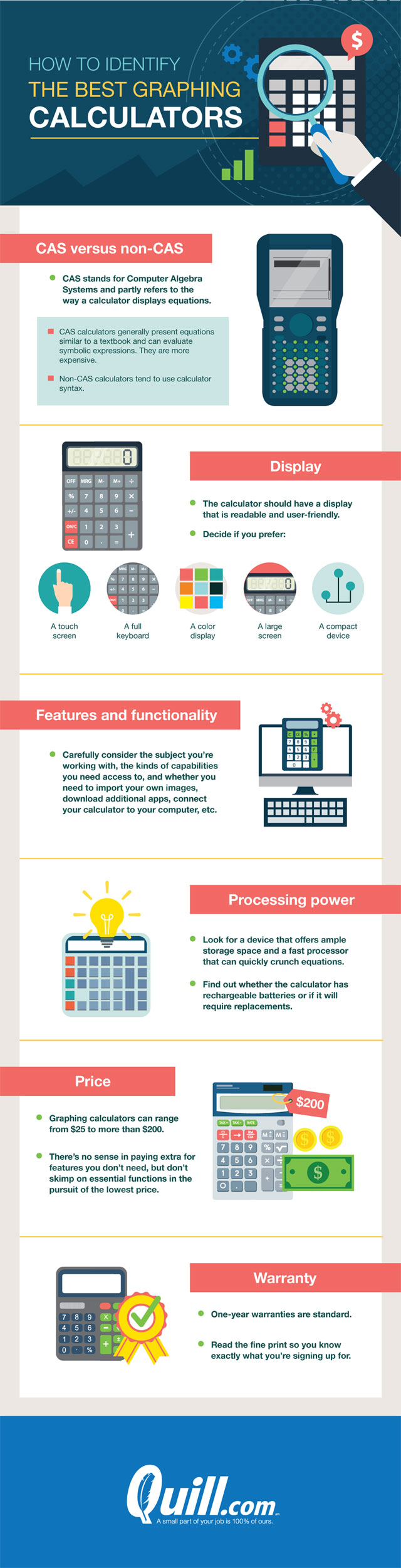 Best Graphing Calculators Buying Guide | Quill.com