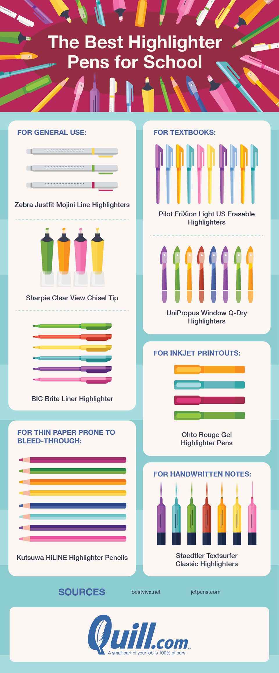 Best Highlighter Pencil Advancefiber in