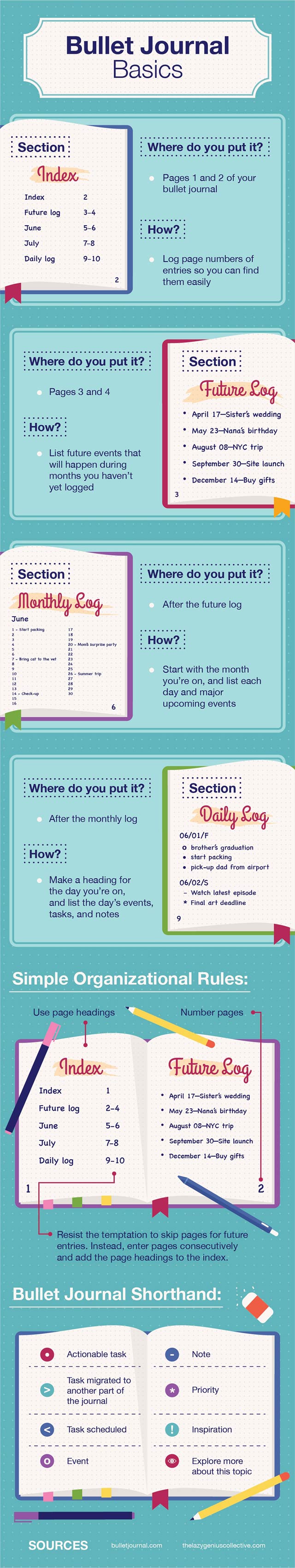 Page ideas for a fun, productive bullet journal | Quill.com