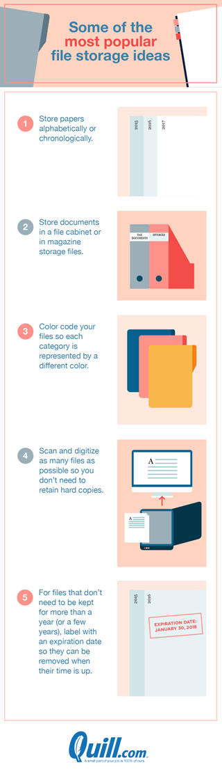 The Ultimate List of File Storage Ideas | Quill.com