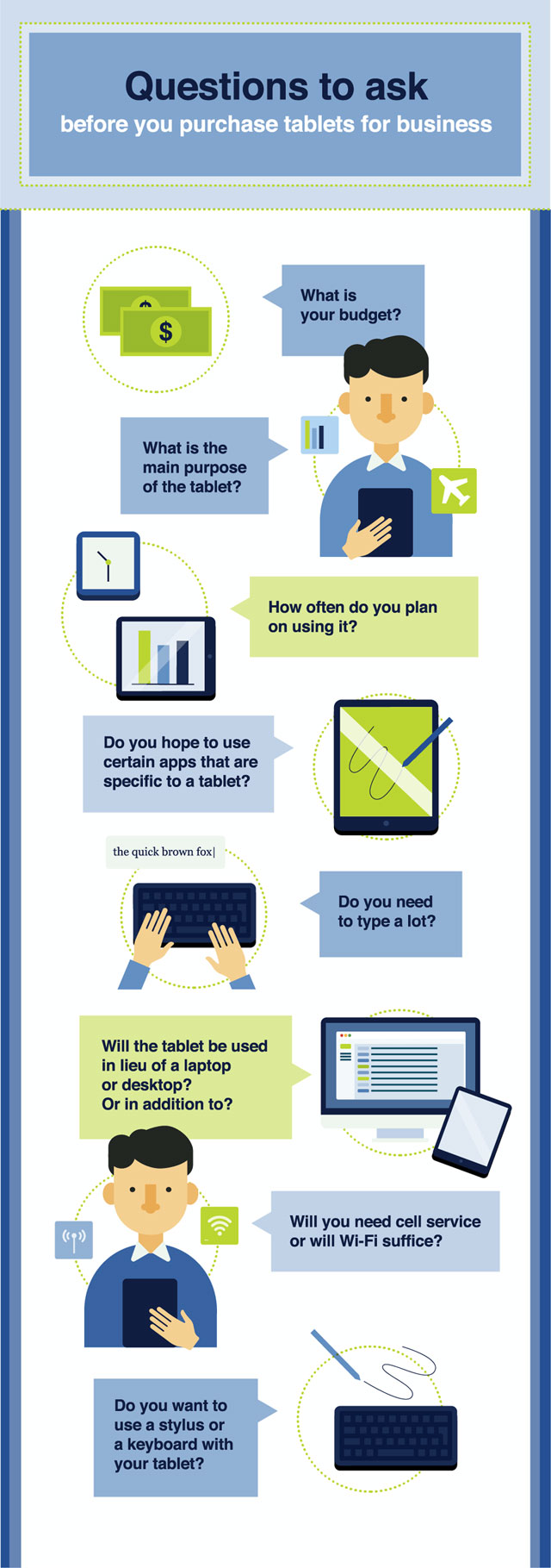 The Complete Guide to Choosing the Best Business Tablet | Quill.com