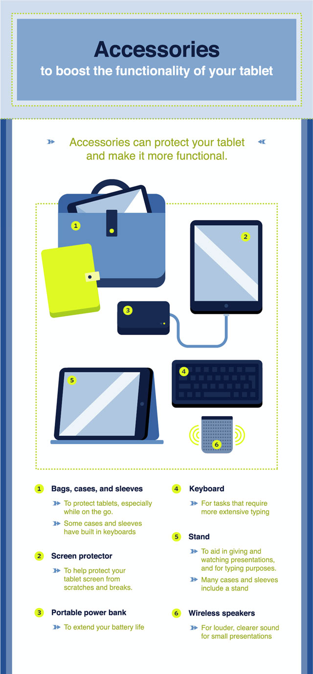 The Complete Guide to Choosing the Best Business Tablet | Quill.com