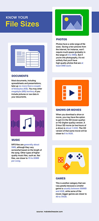 External Hard Drive Buying Guide | Quill.com