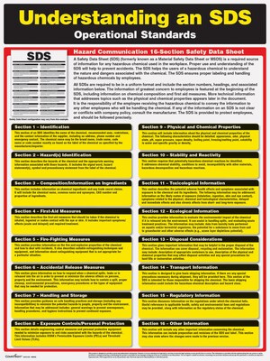 ComplyRight™ Safety Posters; Understanding SDS | Quill.com